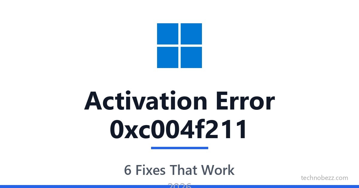 Windows Won't Activate After a Hardware Change (Error 0xC004F211)? Here ...