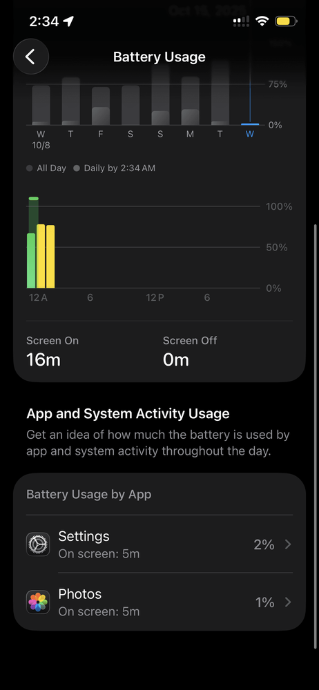 iPhone Battery Draining Fast? 20 Ways to Fix It in 2026 | Technobezz