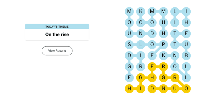 NYT Strands Hints & Answers for Tuesday, May 19, 2026 (Puzzle #807 ...