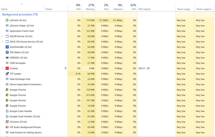Why Is My Computer So Slow and How to Fix It | Technobezz