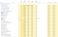 Why Is My Computer So Slow and How to Fix It | Technobezz