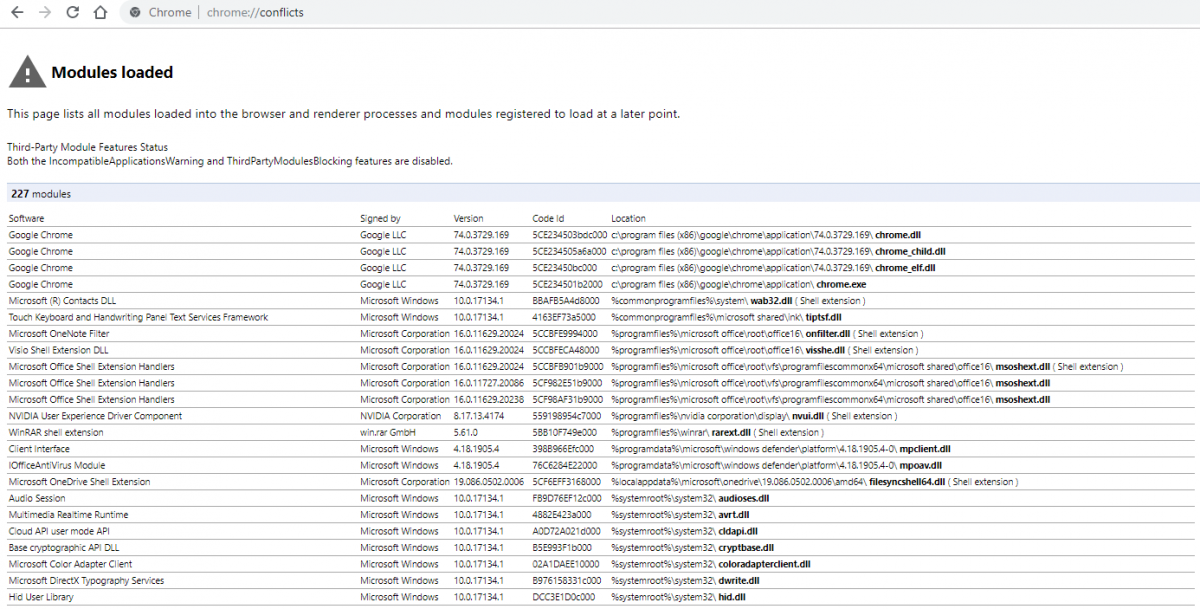 Google Chrome keeps crashing – How to fix it | Technobezz