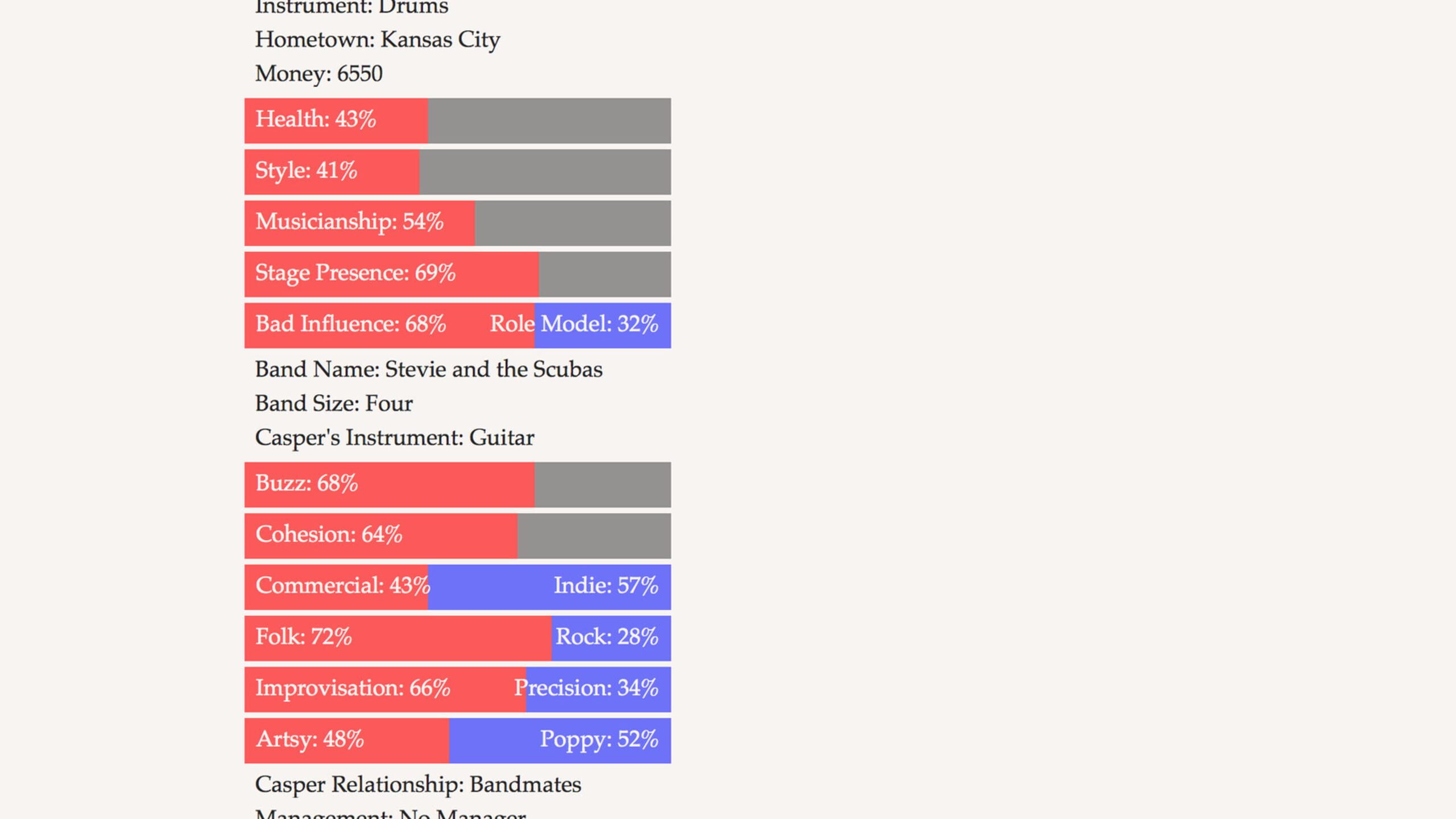 Choice Of The Rock Star Server Status: Is Choice Of The Rock Star Down ...