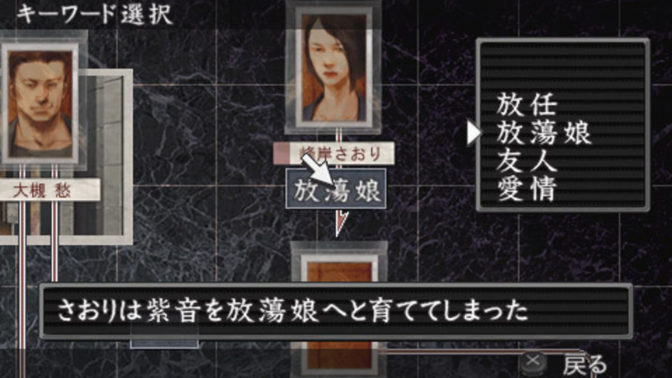 Hayarigami 3: Toshidensetsu Kaii Jiken Server Status: Is Hayarigami 3 ...