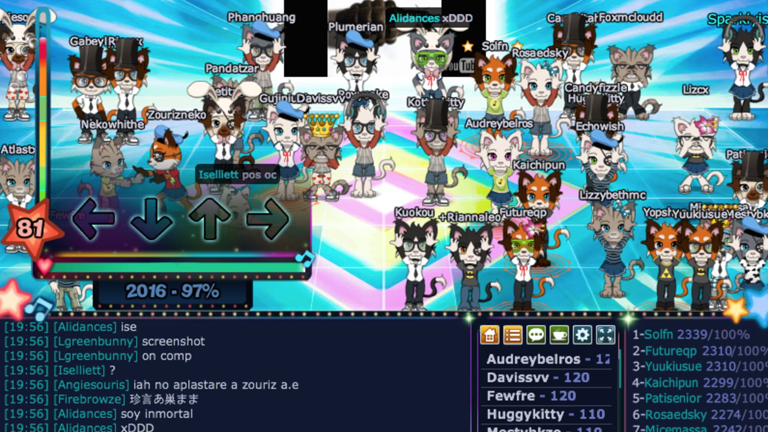 Nekodancer Server Status: Is Nekodancer Down Right Now? - Gamebezz